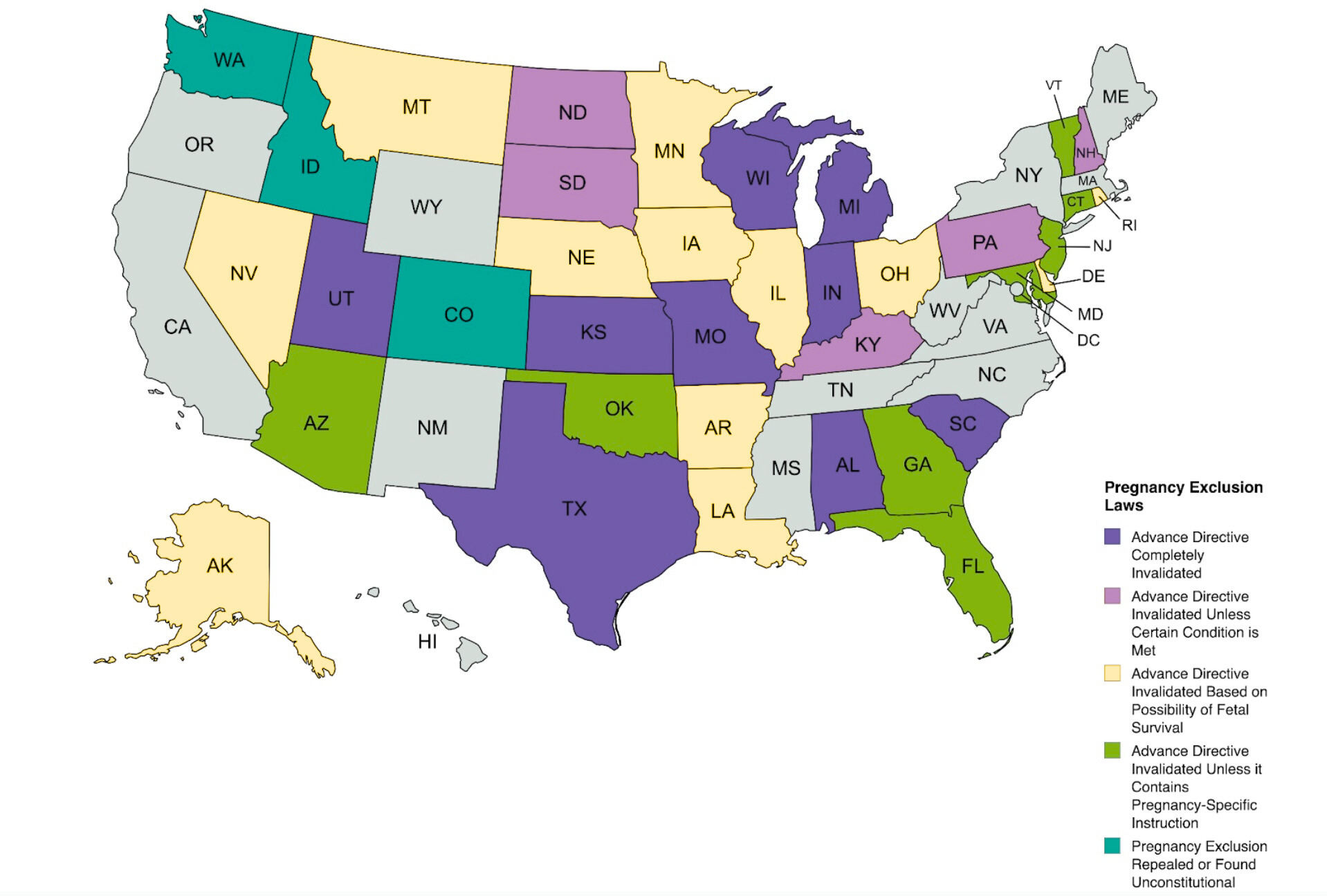 Pregnancy Exclusion Laws Deny Pregnant People End-of-Life Decision ...